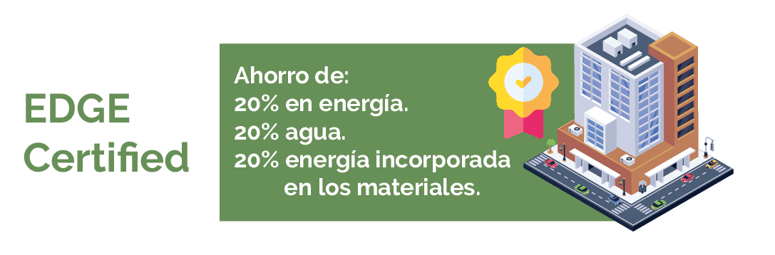 Certificación EDGE una forma ágil para la sostenibilidad de edificios | KINENERGY